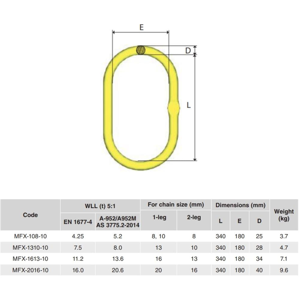 Gunnebo Industries | Fk-marine.com - Offshore, Deep Sea Cable Laying ...