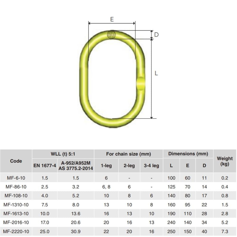Gunnebo Industries | Fk-marine.com - Offshore, Deep Sea Cable Laying ...