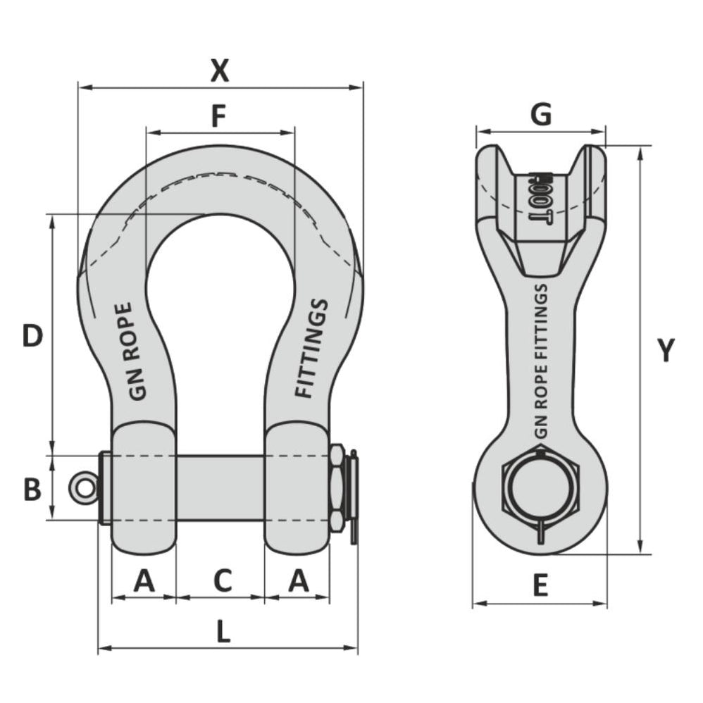 GN Rope Fittings | Fk-marine.com - Offshore, Deep Sea Cable Laying ...