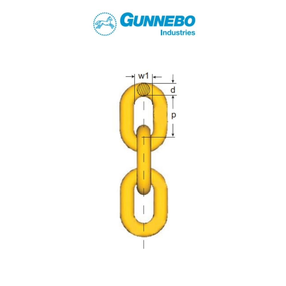 Gunnebo Industries | Fk-marine.com - Offshore, Deep Sea Cable Laying ...