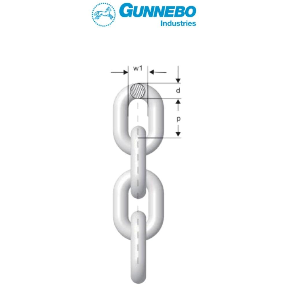 Gunnebo Industries | Fk-marine.com - Offshore, Deep Sea Cable Laying ...