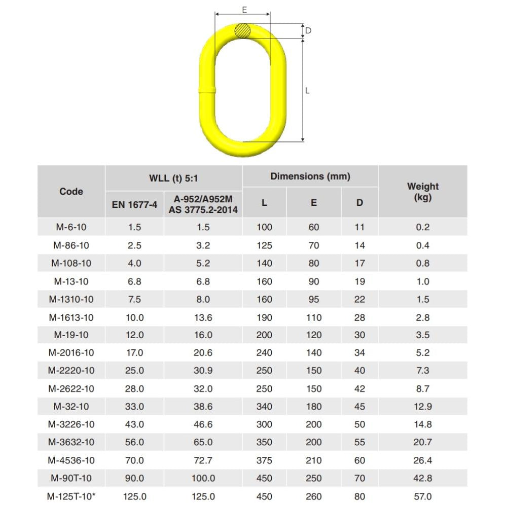Gunnebo Industries | Fk-marine.com - Offshore, Deep Sea Cable Laying ...